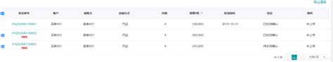 Vue动态控制按钮显示与隐藏vue用函数显示按钮 Csdn博客
