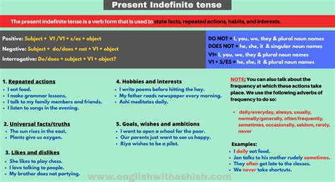 The Present Indefinite Tense Definition Structure And Examples
