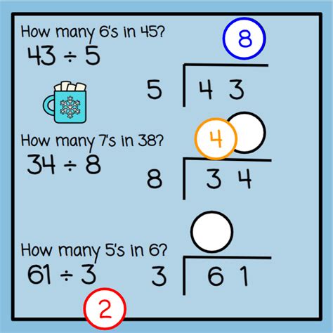 Long Division With Number Chips Digital And Printable Amped Up Learning
