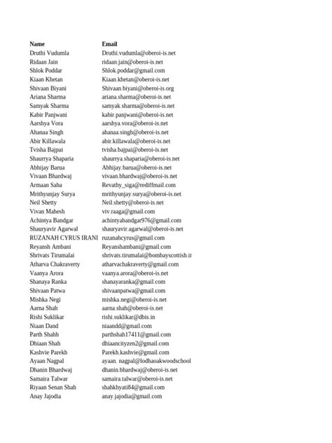 Country Matrix Emails Pdf Arab World Forms Of Government