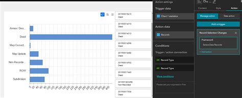 experience builder chart populate list table wit esri community