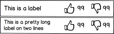 Lists IOS Resizing Labels User Experience Stack Exchange
