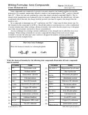 Naming And Writing Formulas For Simple And Complex Ionic Compounds Worksheets Library