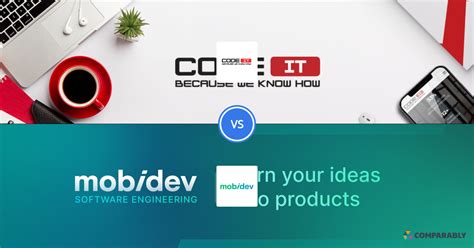 Codeit Vs Mobidev Comparably