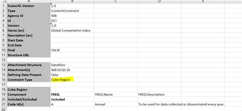 Fusionxl Structureexplorer Fusion Registry Wiki