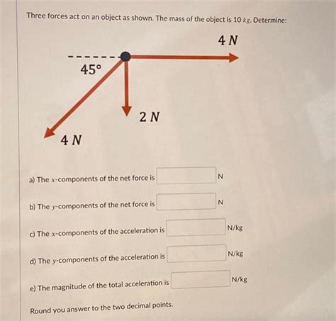 Solved Three Forces Act On An Object As Shown The Mass Of