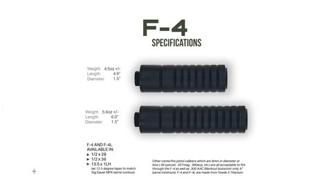 F 4 — Ab Suppressor