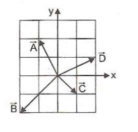 Solved Problem Calculate The Modulus Of The Vector Chegg