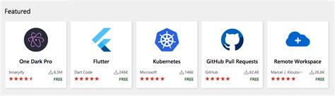 Youve Been Featured 🎉 · Issue 380 · Vscode Kubernetes Toolsvscode