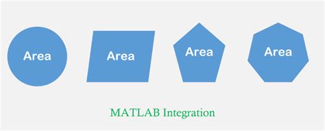 Matlab Integration Electricalworkbook
