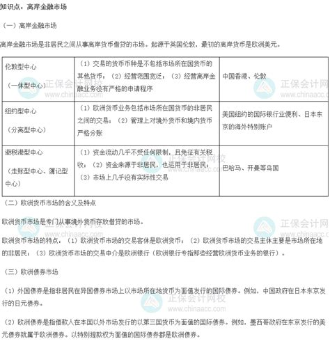 2022中级经济师《金融》高频考点：离岸金融市场 中级经济师 正保会计网校