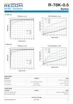 R-78K-0.5 - POWER CONTROL SYSTEMS S.R.L. - PDF Catalogs | Technical Documentation | Brochure