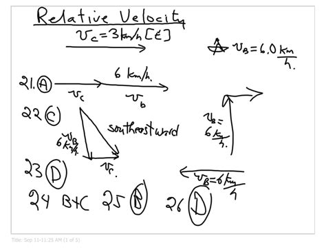 Relative Velocity PPT