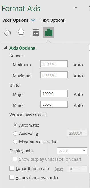 Date Formatted Charts In Excel Office Watch