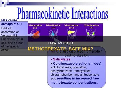 Laxatives And Methotrexate Safe Mix Medshun