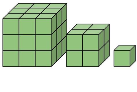 Surface Area To Volume Ratio Chemistry Aqa Gcse Higher