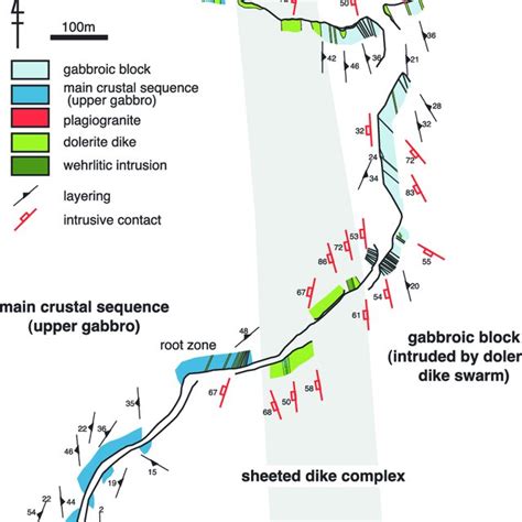 A Sketch Map Showing The Relation Among Dolerite Dikes Gabbroic Download Scientific Diagram