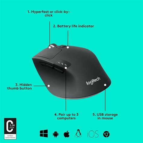 Logitech 羅技 M720 多設備無線滑鼠，藍牙，usb 接收器，1000 Dpi，8 個按鈕 顏色 深黑色