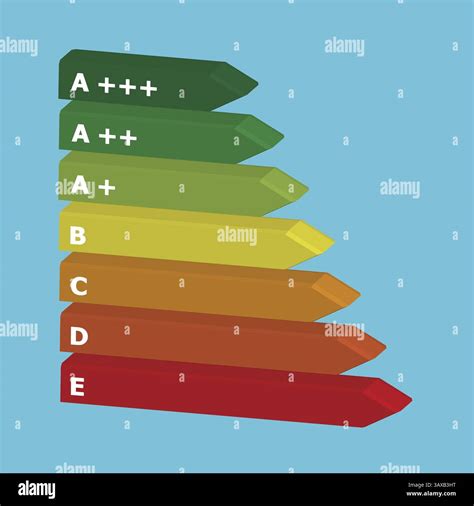 Illustration Of The European Energy Classes Illustration Of The European Energy Classes Stock