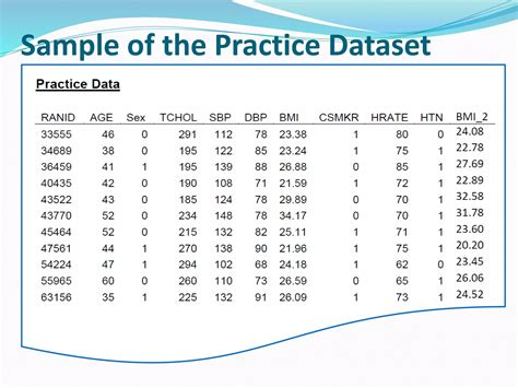 Data Analysis Using Spss For Two Sample T Test Tutorial PPT