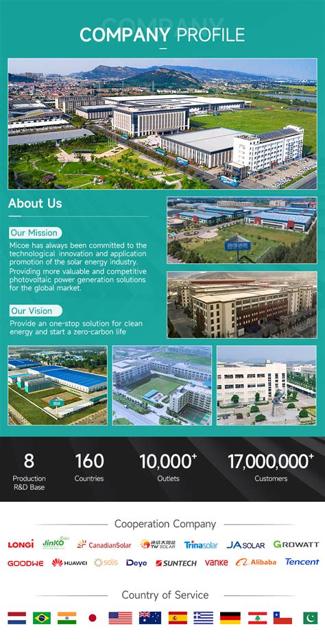 Eastron Sdm230 Modbus Energy Meter Precision And Communication