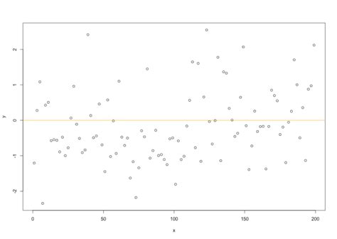get better r for absolute beginners quantixed