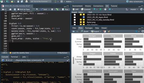 Biostatistics Is It Possible To Find A Correlation Coefficient In