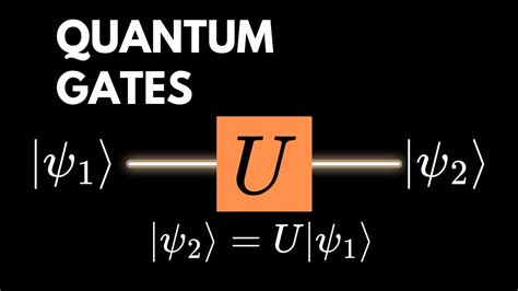 Quantum Computing Ep 6 Quantum Gates Explained Youtube