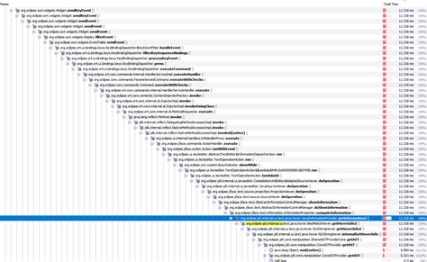 Ui Lag Javainformationprovider Bestmatchhover · Issue 666 · Eclipse