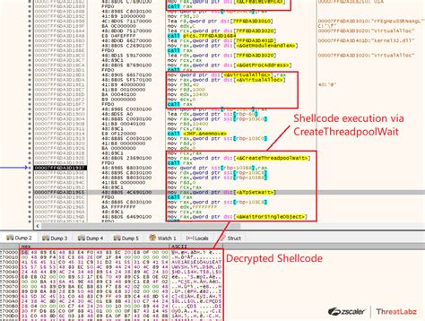 havoc across the cyberspace blog zscaler