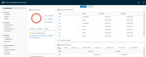 Delete All Vrealize Orchestrator Finished Workflow Runs