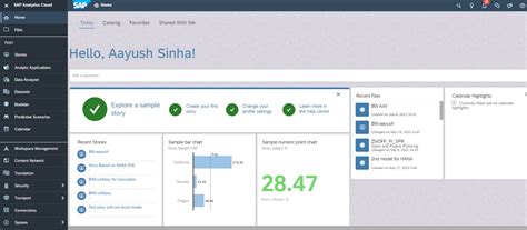 Track User Activity Logs In Sap Analytics Cloud Sap Community