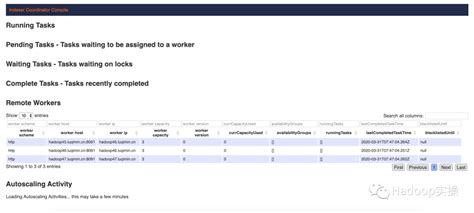 转 Druid概述druid 版本 Csdn博客