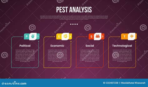 Pest Analysis Vector Illustration 112102762