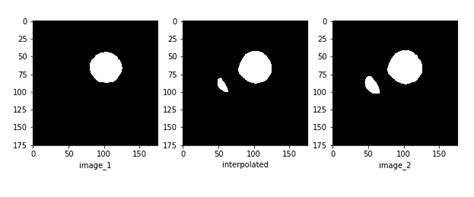 Python Interpolate Between Two Images Stack Overflow