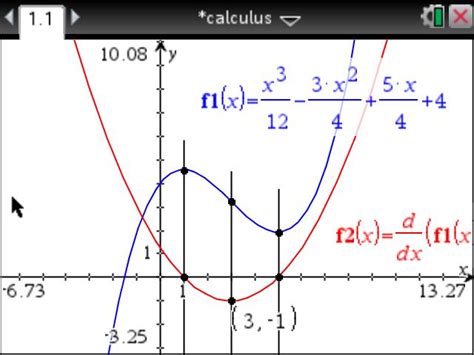 Drawing Function At PaintingValley Explore Collection Of Drawing Function