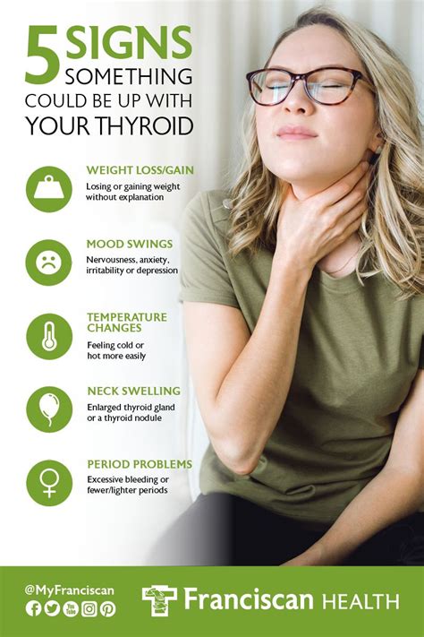 Enlarged Swollen Thyroid Symptoms Causes Treatment