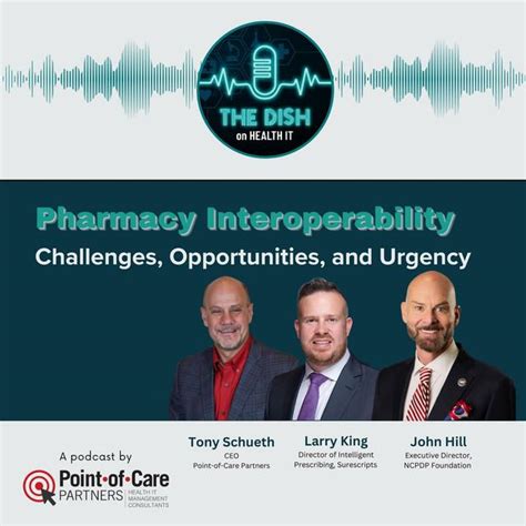 Pharmacy Interoperability Challenges Opportunities And Urgency