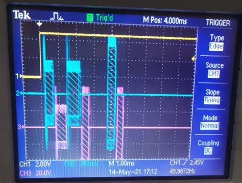 Simultaneous Signal Generation On Two Cores In Omnibus Ii Ni Community