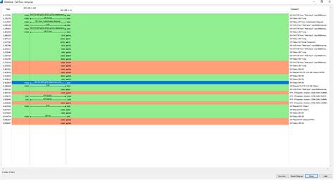 Troubleshooting Sipxecs Documentation