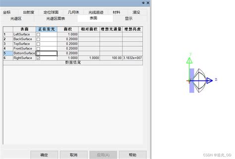 lighttools设计实例——简单led手电筒方光设计 csdn博客