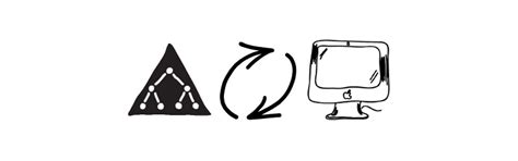 Best Practice How To Synchronize Active Directory To Your Apple Mac Os