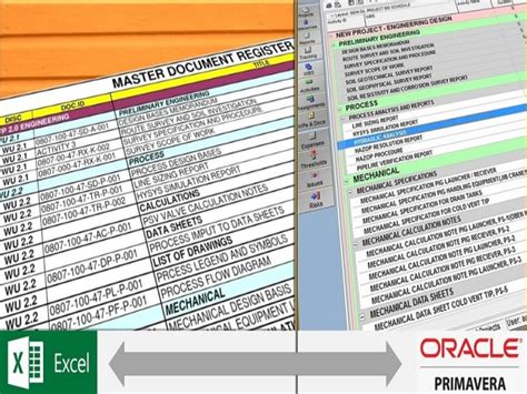 prepare a resource loaded cpm schedule with primavera p6 project
