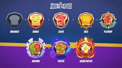 Multiversus Ranked Mode Explained Modes And Ranks