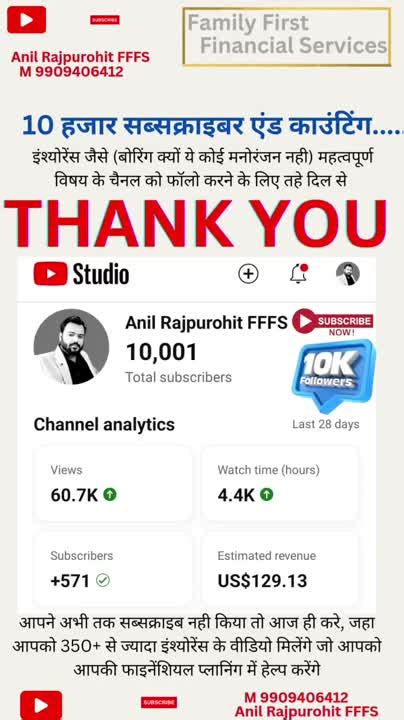 Anil Rajpurohit On Linkedin Thankyou धन्यवाद Gratitude आभार शुक्रिया Youtuber