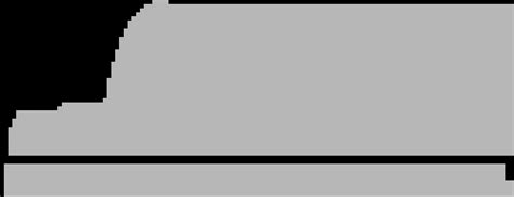 Mandy Hancock Law Knoxville Tn Attorneys