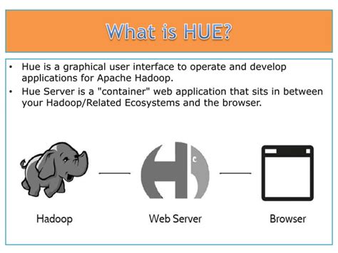 Oozie Workflow Using Hue 22 Pptx Computing Technology And Computing