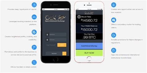 Eos Dapps Landscape Complete List Of Eos Decentralized Blockchain Applications 101 Blockchains