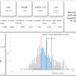 Keep History Of Usage Metrics In Power BI Ben S Blog
