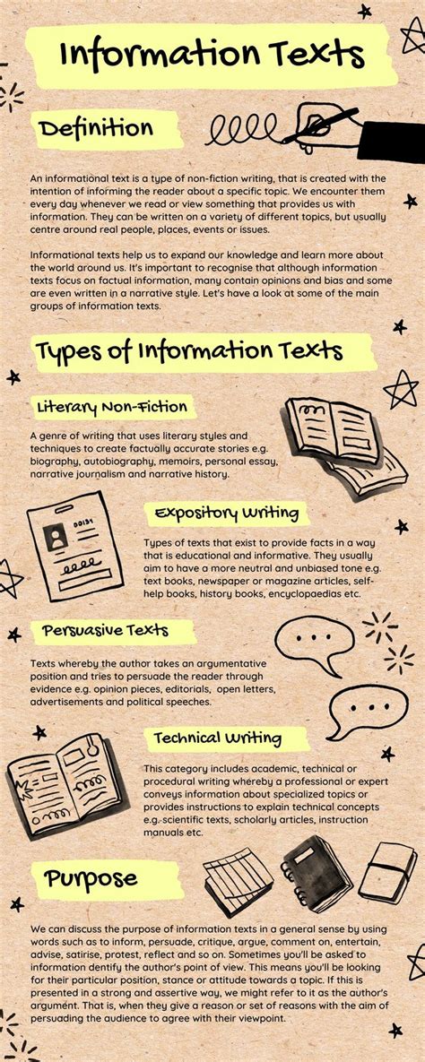 Infographic Design Definition